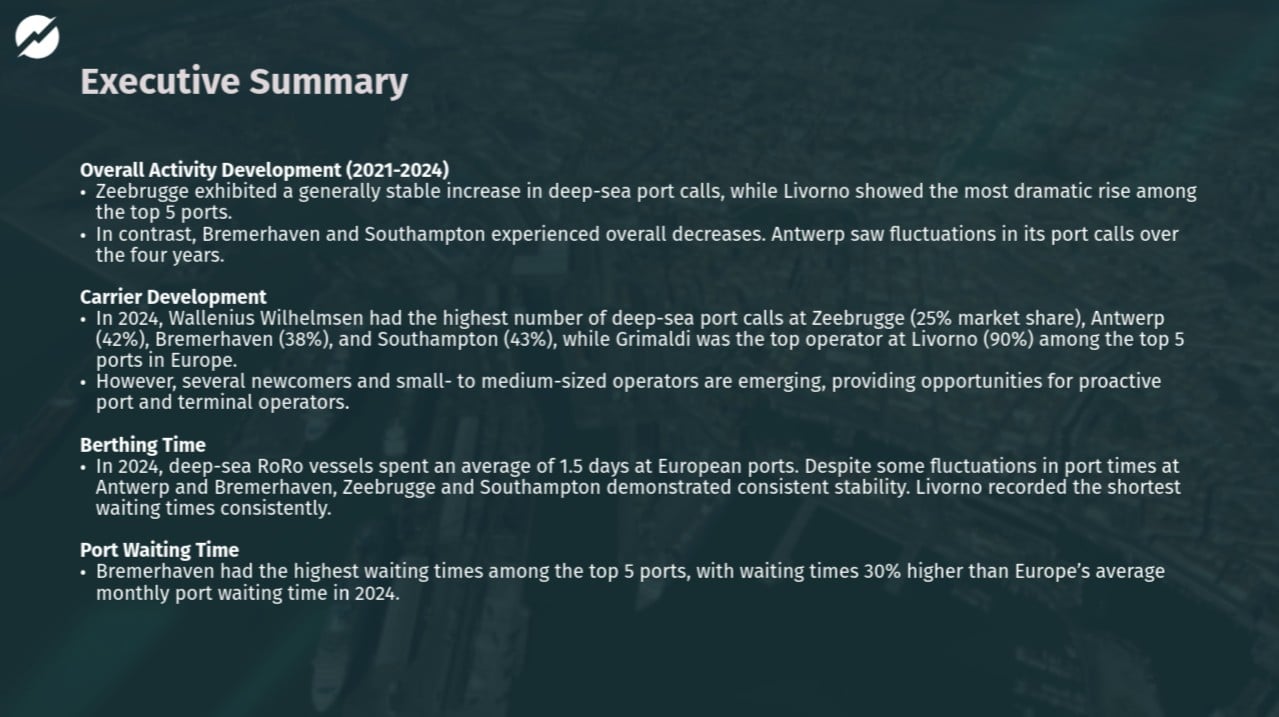 Europe Deep-sea RoRo Ports Analysis 2021-2024 - Esgian